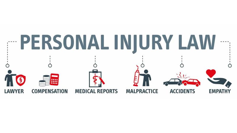 Personal Injury - Attorneys and Lawyers - Heidari Law Group